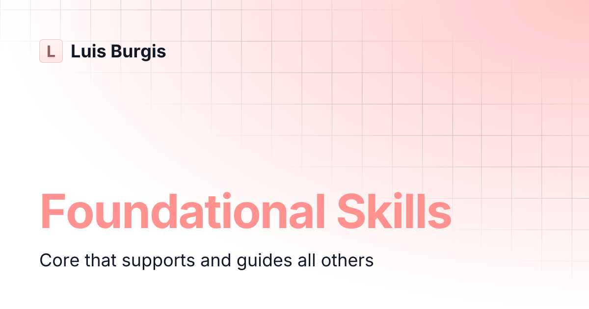 Foundational Skills | Practice Guide | Luis Burgis